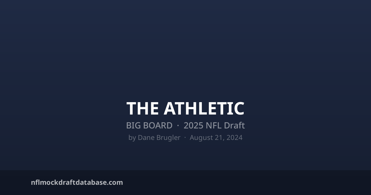 2025 NFL Big Board by Dane Brugler (The Athletic) | NFL Mock Draft Database