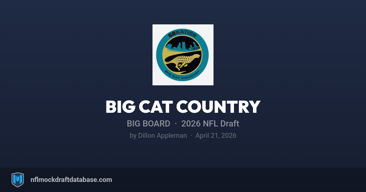 2026 NFL Big Board by Dillon Appleman (Big Cat Country) | NFL Mock ...