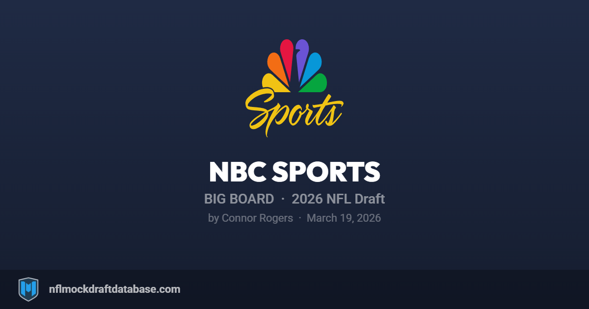 2026 NFL Big Board by Connor Rogers (NBC Sports) | NFL Mock Draft Database
