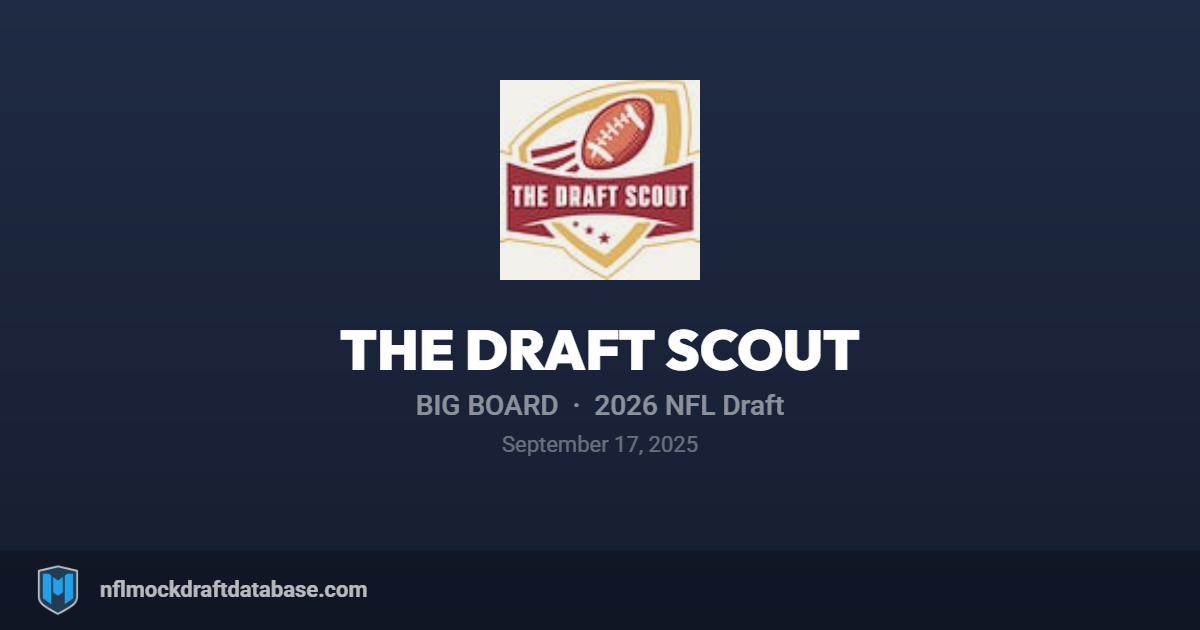 2026 NFL Big Board (The Draft Scout) | NFL Mock Draft Database