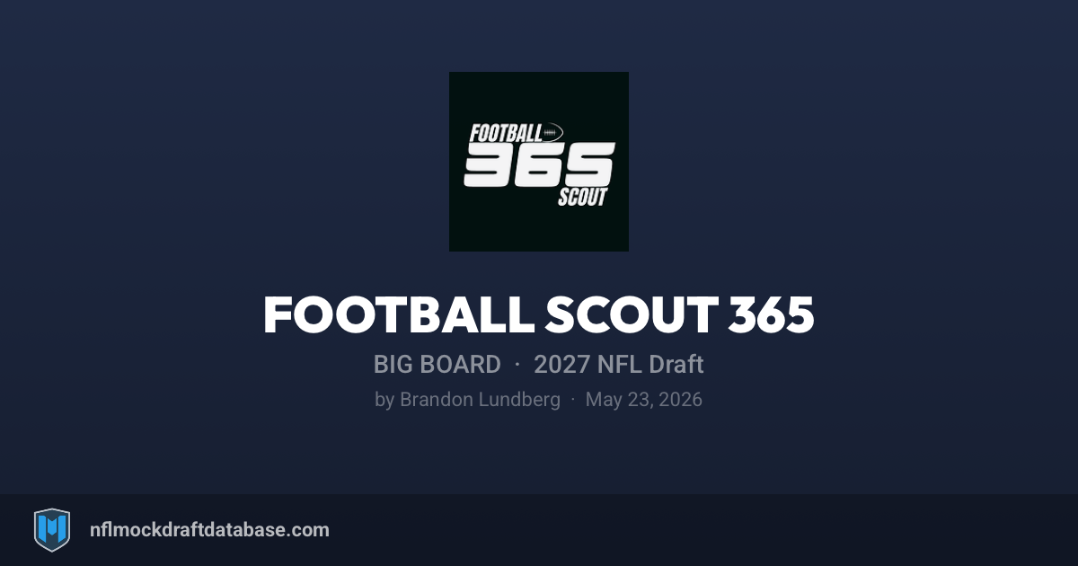 2027 NFL Big Board by Brandon Lundberg (Football Scout 365) | NFL Mock ...