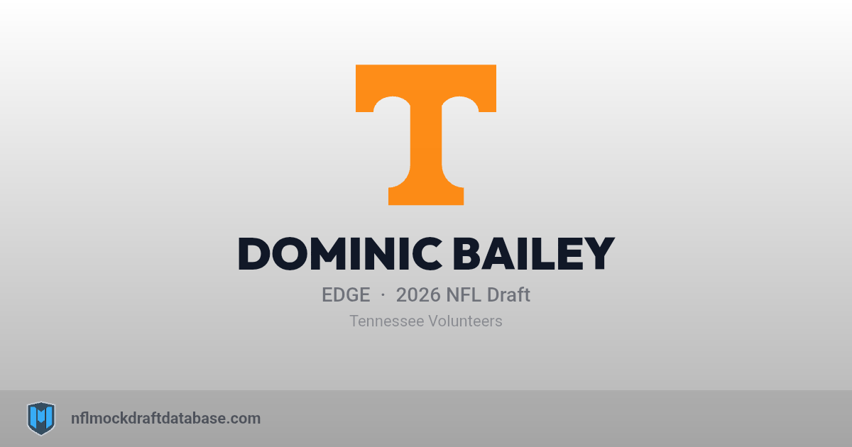 Dominic Bailey 2026 NFL Mock Draft Profile — EDGE | NFL Mock Draft Database